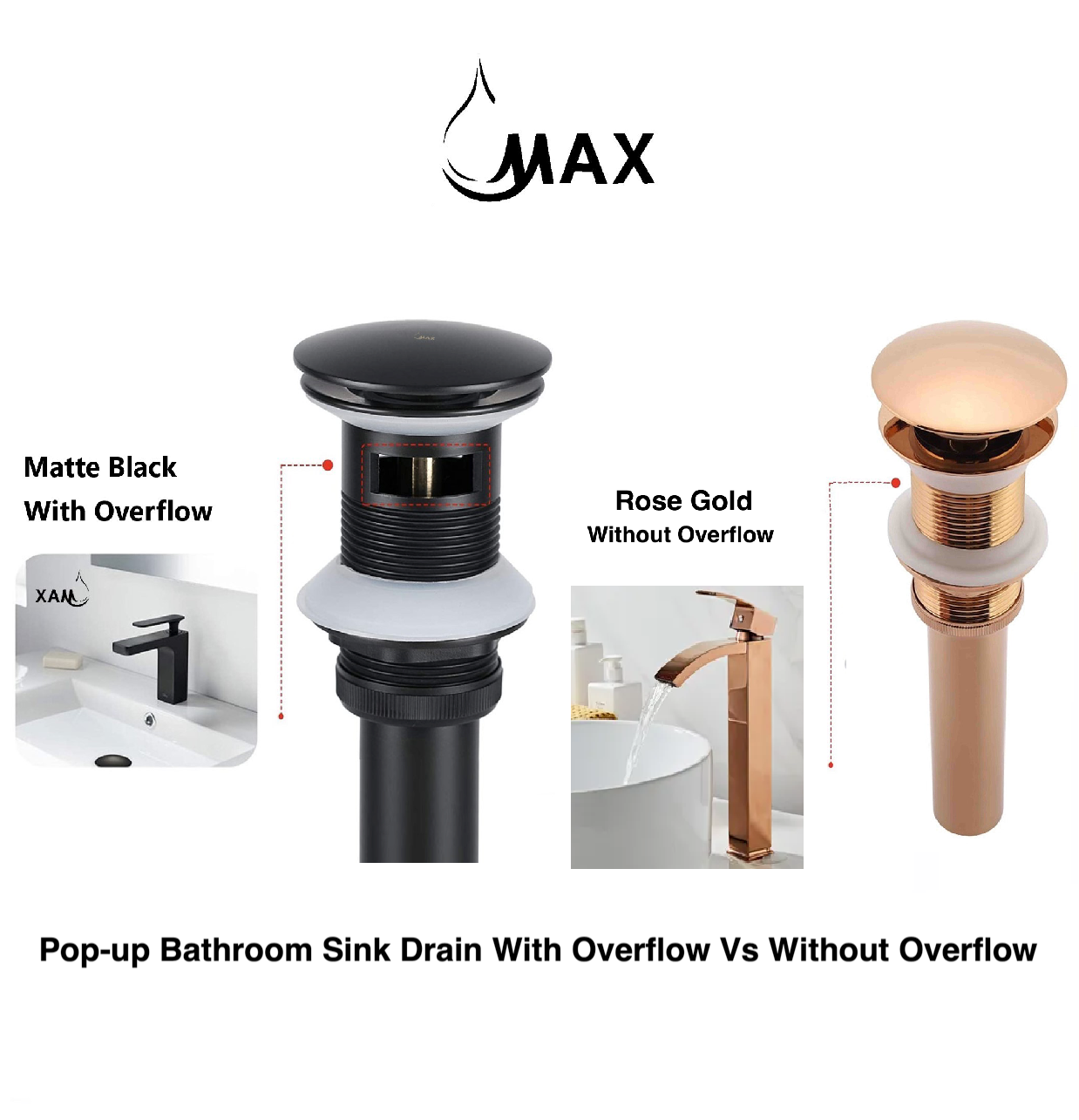 MAX Faucets Canada