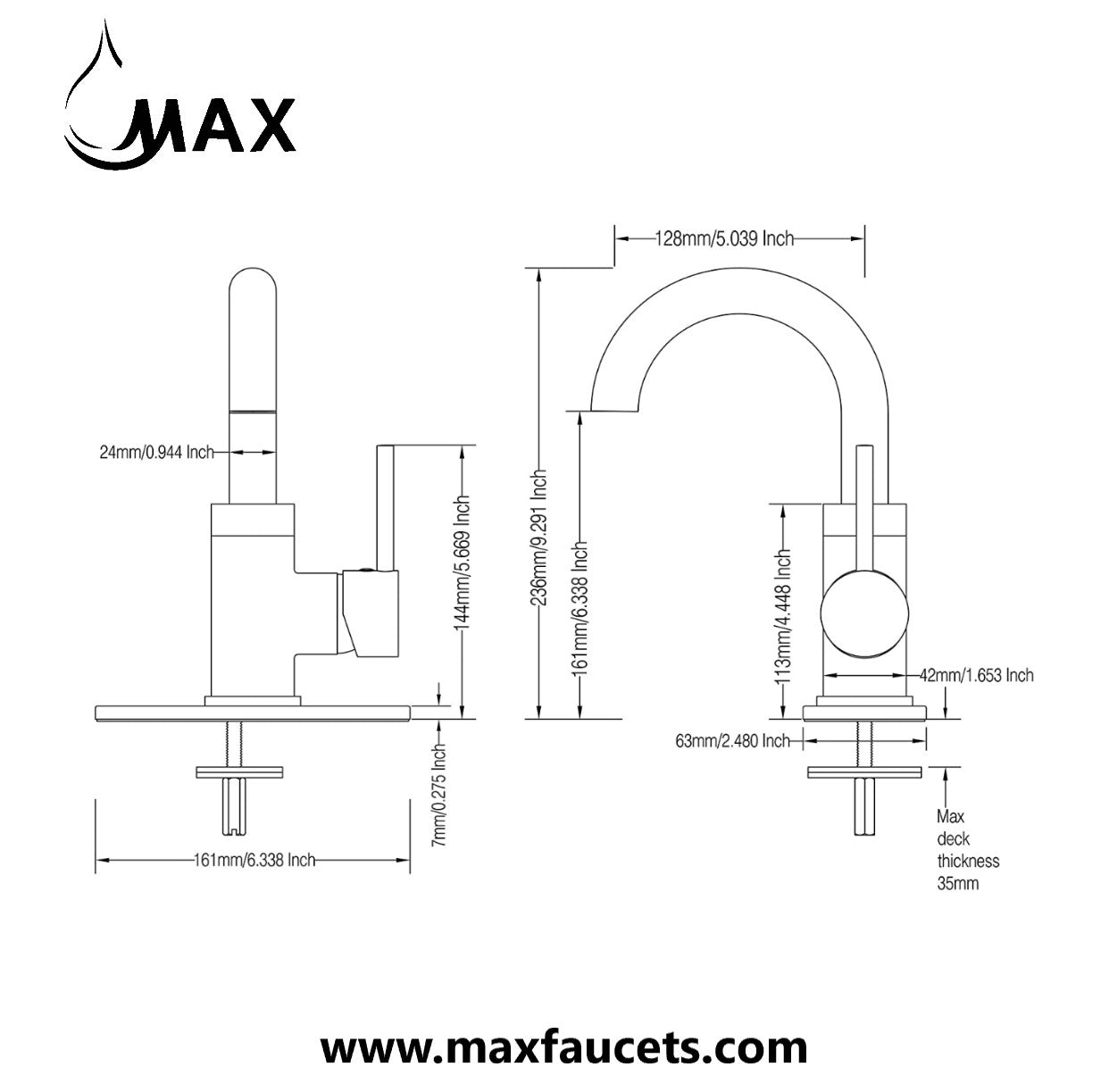MAX Faucets Canada